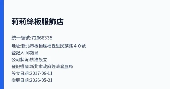 莉莉絲板服飾店的照片-統編 72666335(新北市) 公司登記資料與營業項目詳細圖表
