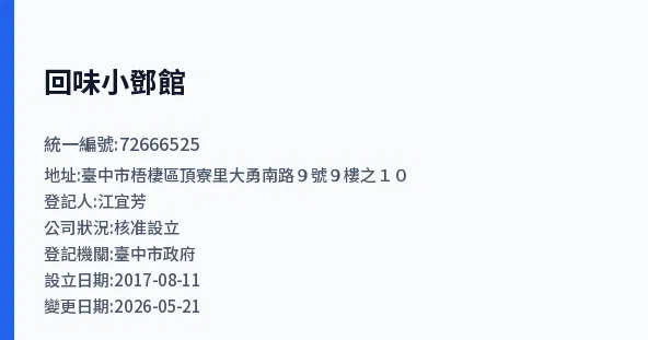 回味小鄧館的照片-統編 72666525(臺中市) 公司登記資料與營業項目詳細圖表