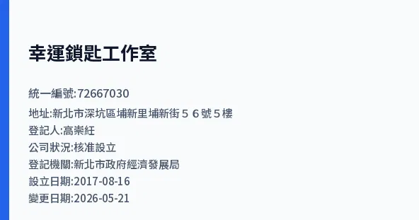 幸運鎖匙工作室的照片-統編 72667030(新北市) 公司登記資料與營業項目詳細圖表