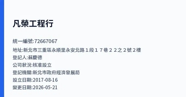 凡榮工程行的照片-統編 72667067(新北市) 公司登記資料與營業項目詳細圖表