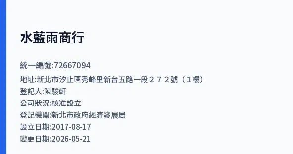 水藍雨商行的照片-統編 72667094(新北市) 公司登記資料與營業項目詳細圖表