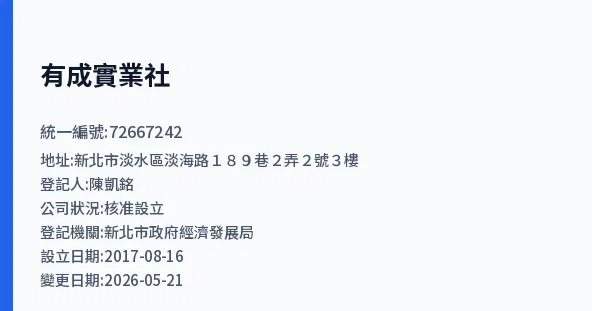 有成實業社的照片-統編 72667242(新北市) 公司登記資料與營業項目詳細圖表