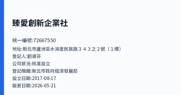 臻愛創新企業社的照片-統編 72667550(新北市) 公司登記資料與營業項目詳細圖表