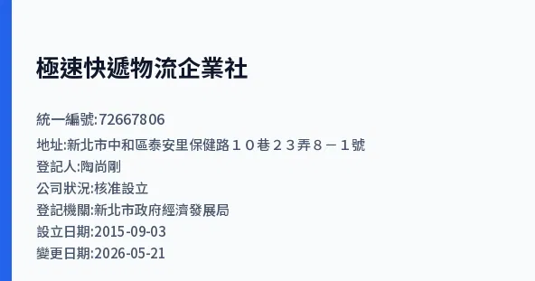 極速快遞物流企業社的照片-統編 72667806(新北市) 公司登記資料與營業項目詳細圖表