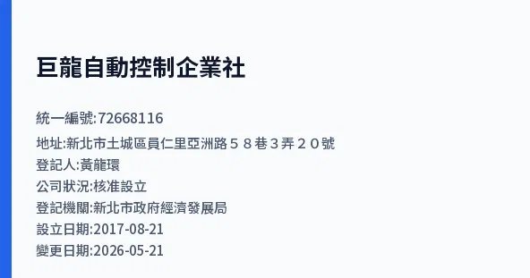 巨龍自動控制企業社的照片-統編 72668116(新北市) 公司登記資料與營業項目詳細圖表