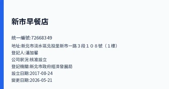 新市早餐店的照片-統編 72668349(新北市) 公司登記資料與營業項目詳細圖表