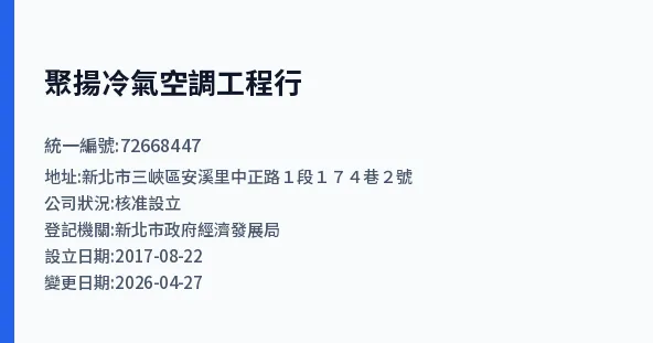 聚揚冷氣空調工程行的照片-統編 72668447(新北市) 公司登記資料與營業項目詳細圖表