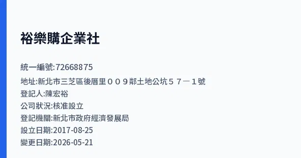 裕樂購企業社的照片-統編 72668875(新北市) 公司登記資料與營業項目詳細圖表