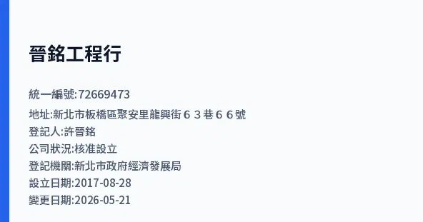 晉銘工程行的照片-統編 72669473(新北市) 公司登記資料與營業項目詳細圖表