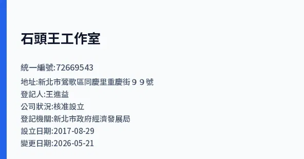 石頭王工作室的照片-統編 72669543(新北市) 公司登記資料與營業項目詳細圖表