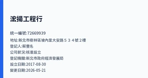 浤揚工程行的照片-統編 72669939(新北市) 公司登記資料與營業項目詳細圖表