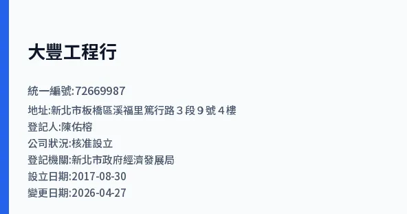大豐工程行的照片-統編 72669987(新北市) 公司登記資料與營業項目詳細圖表