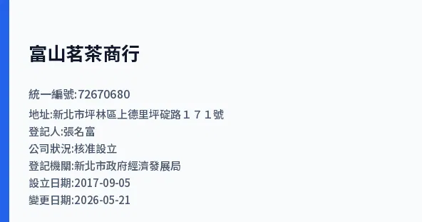 富山茗茶商行的照片-統編 72670680(新北市) 公司登記資料與營業項目詳細圖表
