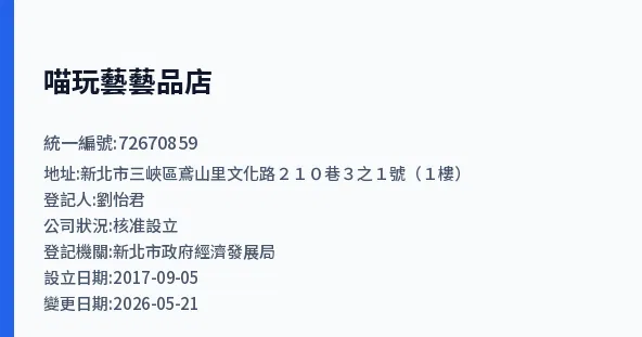 喵玩藝藝品店的照片-統編 72670859(新北市) 公司登記資料與營業項目詳細圖表