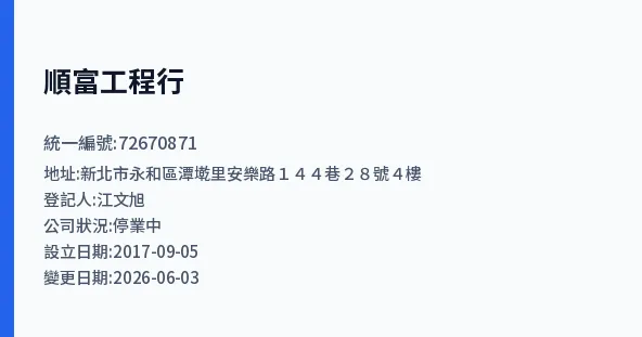 順富工程行的照片-統編 72670871(新北市) 公司登記資料與營業項目詳細圖表