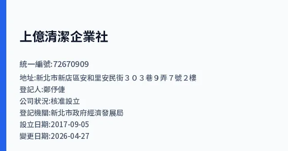 上億清潔企業社的照片-統編 72670909(新北市) 公司登記資料與營業項目詳細圖表