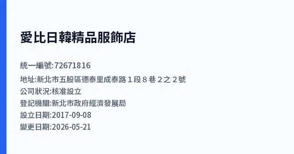 愛比日韓精品服飾店的照片-統編 72671816(新北市) 公司登記資料與營業項目詳細圖表
