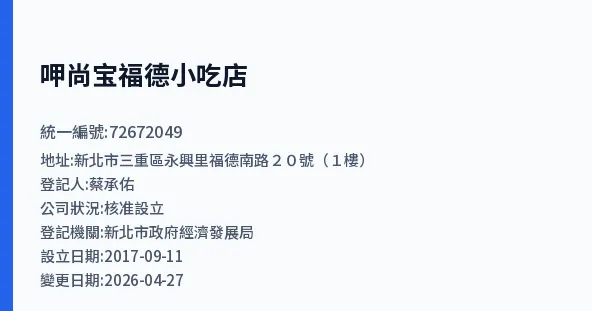 呷尚宝福德小吃店的照片-統編 72672049(新北市) 公司登記資料與營業項目詳細圖表