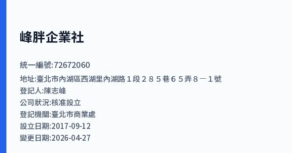 峰胖企業社的照片-統編 72672060(臺北市) 公司登記資料與營業項目詳細圖表
