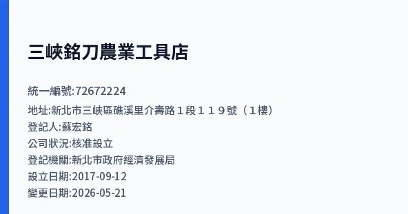 三峽銘刀農業工具店的照片-統編 72672224(新北市) 公司登記資料與營業項目詳細圖表