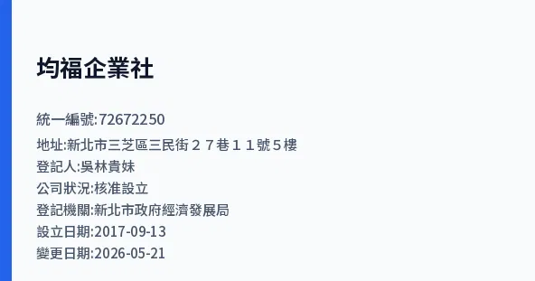 均福企業社的照片-統編 72672250(新北市) 公司登記資料與營業項目詳細圖表