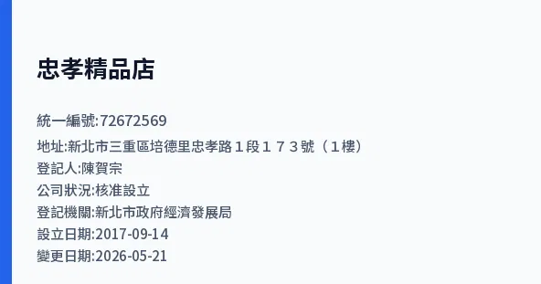 忠孝精品店的照片-統編 72672569(新北市) 公司登記資料與營業項目詳細圖表