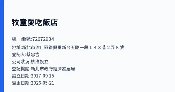 牧童愛吃飯店的照片-統編 72672934(新北市) 公司登記資料與營業項目詳細圖表