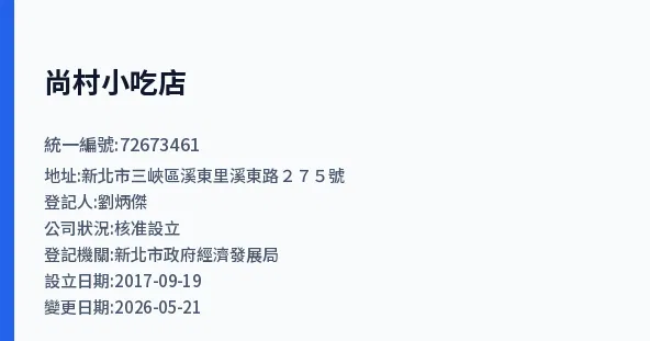 尚村小吃店的照片-統編 72673461(新北市) 公司登記資料與營業項目詳細圖表