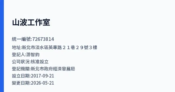 山波工作室的照片-統編 72673814(新北市) 公司登記資料與營業項目詳細圖表