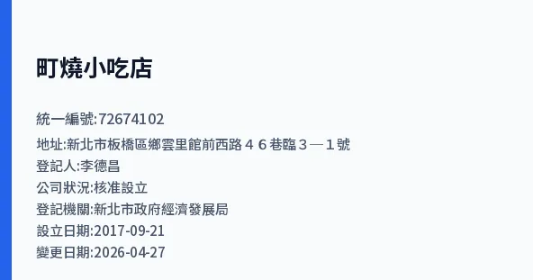 町燒小吃店的照片-統編 72674102(新北市) 公司登記資料與營業項目詳細圖表