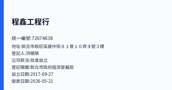 程鑫工程行的照片-統編 72674638(新北市) 公司登記資料與營業項目詳細圖表