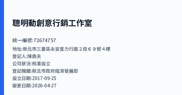 聰明動創意行銷工作室的照片-統編 72674757(新北市) 公司登記資料與營業項目詳細圖表