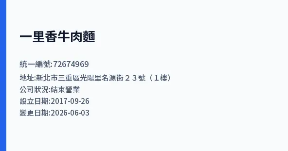 一里香牛肉麵的照片-統編 72674969(新北市) 公司登記資料與營業項目詳細圖表