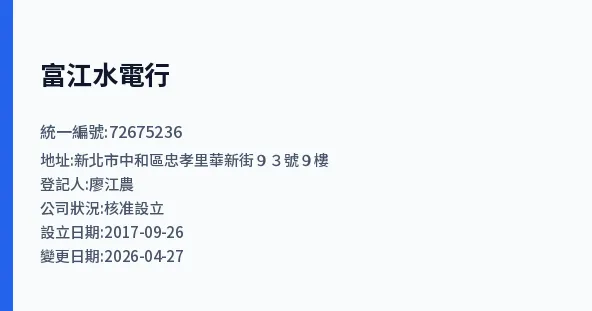 富江水電行的照片-統編 72675236(新北市) 公司登記資料與營業項目詳細圖表
