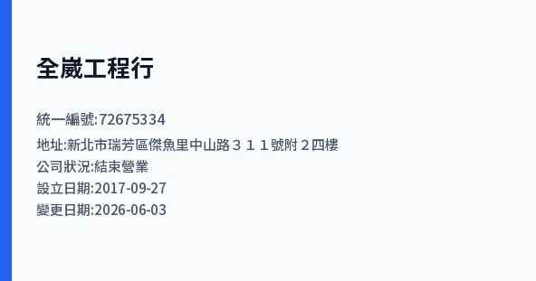 全崴工程行的照片-統編 72675334(新北市) 公司登記資料與營業項目詳細圖表