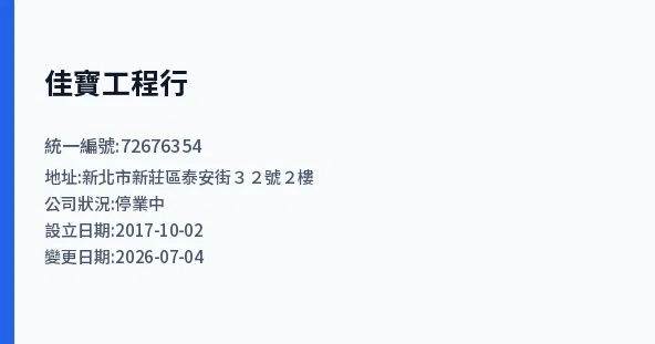佳寶工程行的照片-統編 72676354(新北市) 公司登記資料與營業項目詳細圖表