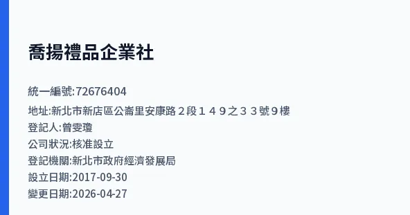 喬揚禮品企業社的照片-統編 72676404(新北市) 公司登記資料與營業項目詳細圖表