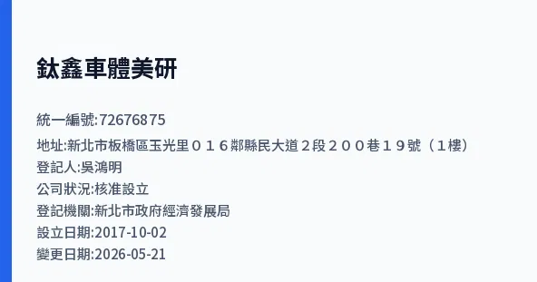 鈦鑫車體美研的照片-統編 72676875(新北市) 公司登記資料與營業項目詳細圖表