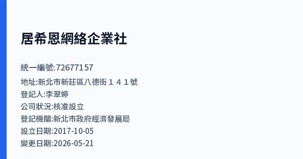 居希恩網絡企業社的照片-統編 72677157(新北市) 公司登記資料與營業項目詳細圖表
