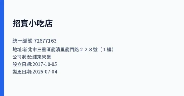 招寶小吃店的照片-統編 72677163(新北市) 公司登記資料與營業項目詳細圖表
