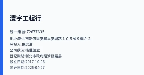灃宇工程行的照片-統編 72677635(新北市) 公司登記資料與營業項目詳細圖表