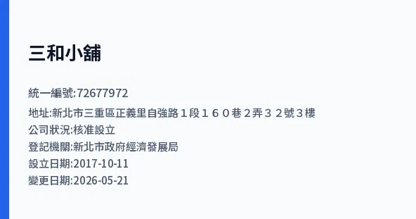 三和小舖的照片-統編 72677972(新北市) 公司登記資料與營業項目詳細圖表