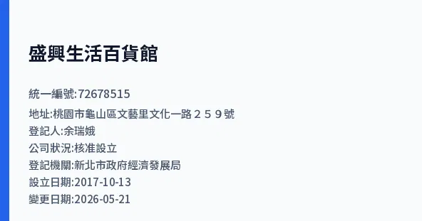 盛興生活百貨館的照片-統編 72678515(桃園市) 公司登記資料與營業項目詳細圖表
