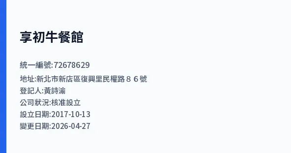 享初牛餐館的照片-統編 72678629(新北市) 公司登記資料與營業項目詳細圖表