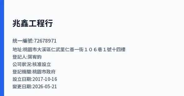 兆鑫工程行的照片-統編 72678971(桃園市) 公司登記資料與營業項目詳細圖表