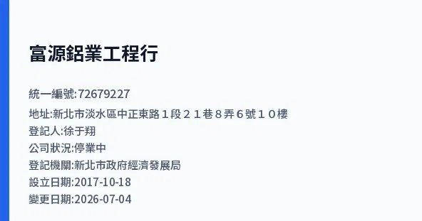 富源鋁業工程行的照片-統編 72679227(新北市) 公司登記資料與營業項目詳細圖表