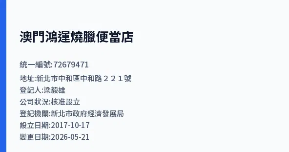澳門鴻運燒臘便當店的照片-統編 72679471(新北市) 公司登記資料與營業項目詳細圖表