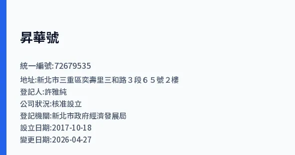 昇華號的照片-統編 72679535(新北市) 公司登記資料與營業項目詳細圖表