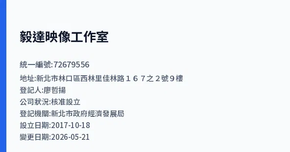 毅達映像工作室的照片-統編 72679556(新北市) 公司登記資料與營業項目詳細圖表