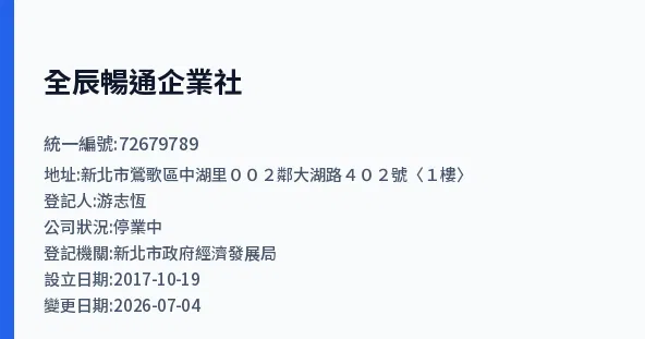 全辰暢通企業社的照片-統編 72679789(新北市) 公司登記資料與營業項目詳細圖表